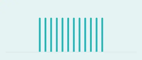 NIO Subscription: Vehicle as a Service entdecken