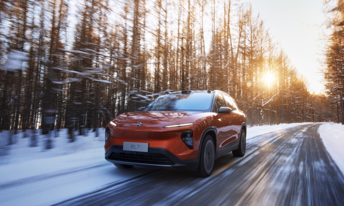 NIO acties en voordelen | NIO
